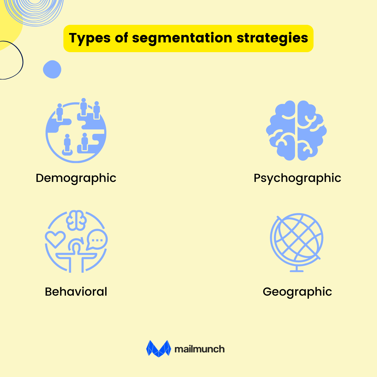 What is Email Segmentation? 5 Best Practices & Strategies for 2024 ...
