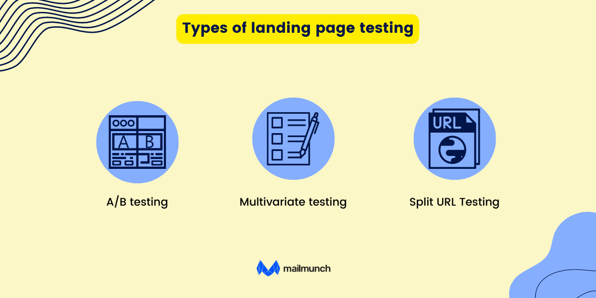 How to Conduct Landing Page Testing? 7+ Ideas For Testing Your Page In ...