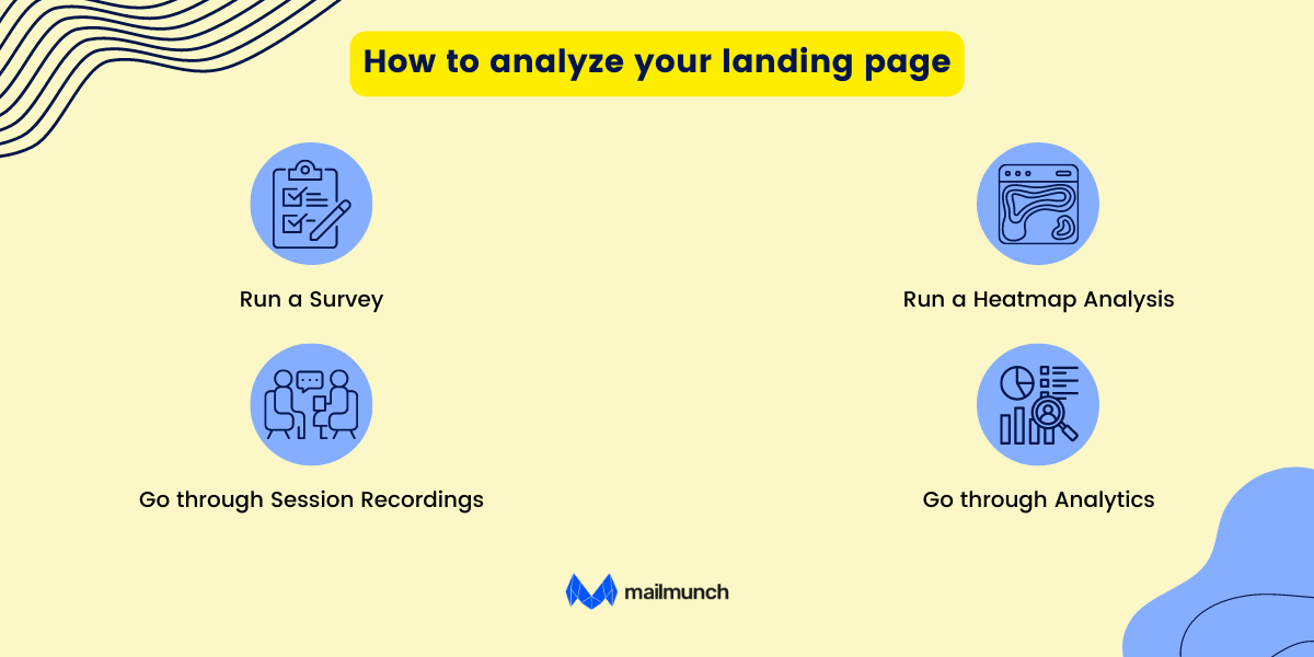 How to Conduct Landing Page Testing? 7+ Ideas For Testing Your Page In ...