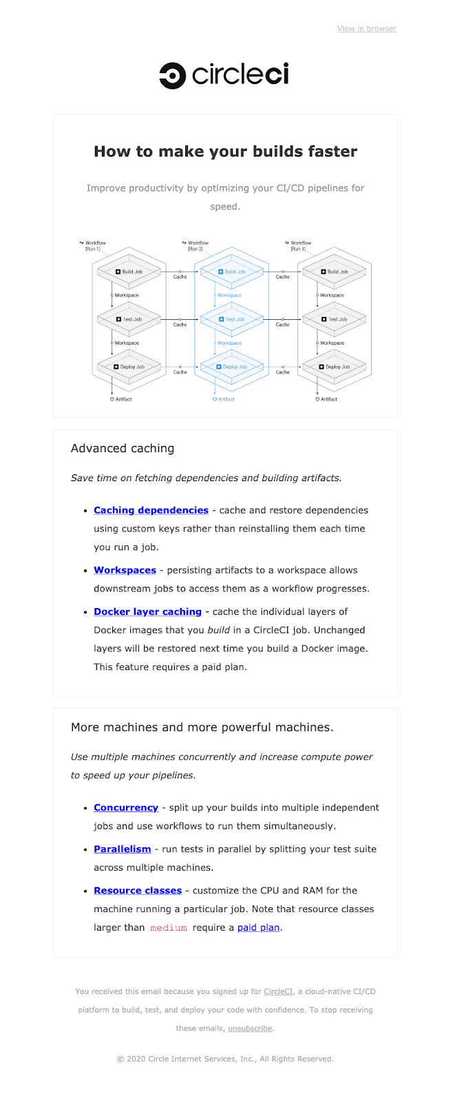 7 Email Marketing Goals For Your Email Campaigns In 2024 | Mailmunch