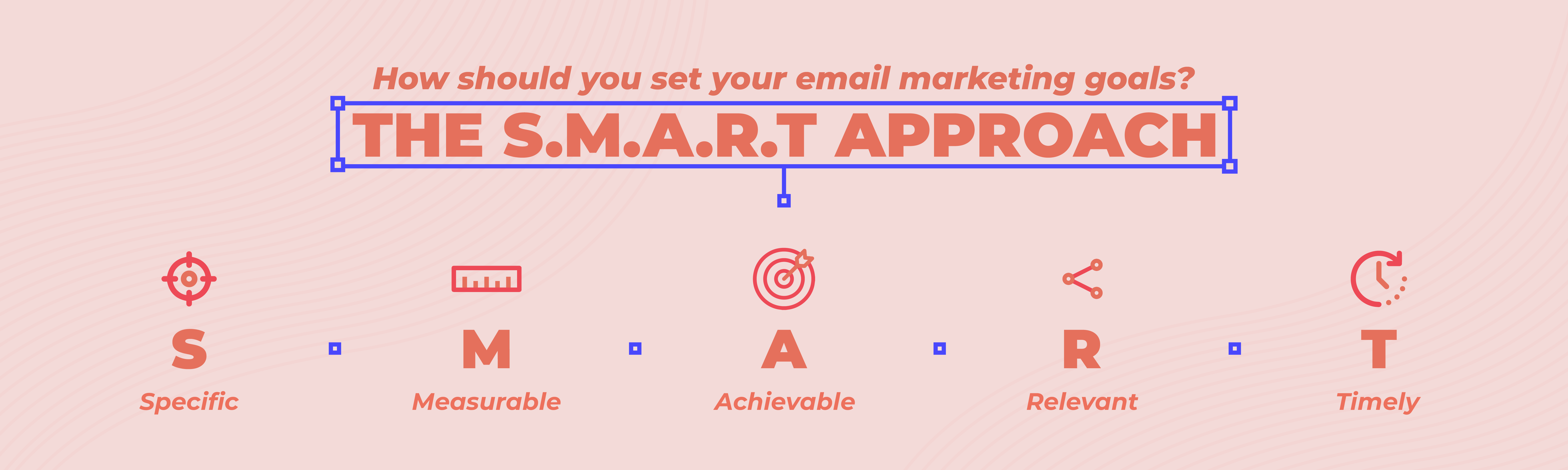 7 Email Marketing Goals For Your Email Campaigns In 2024 | Mailmunch