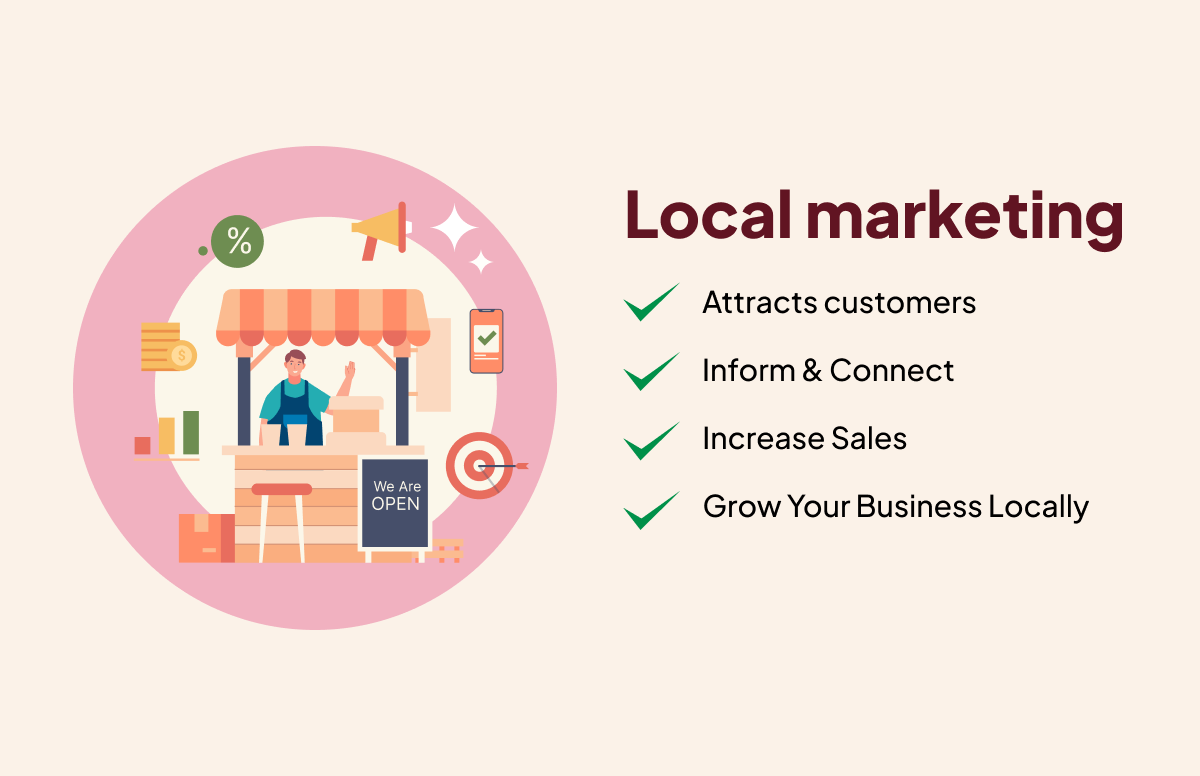 eCommerce Marketing: The Definitive Guide [2024] | Mailmunch