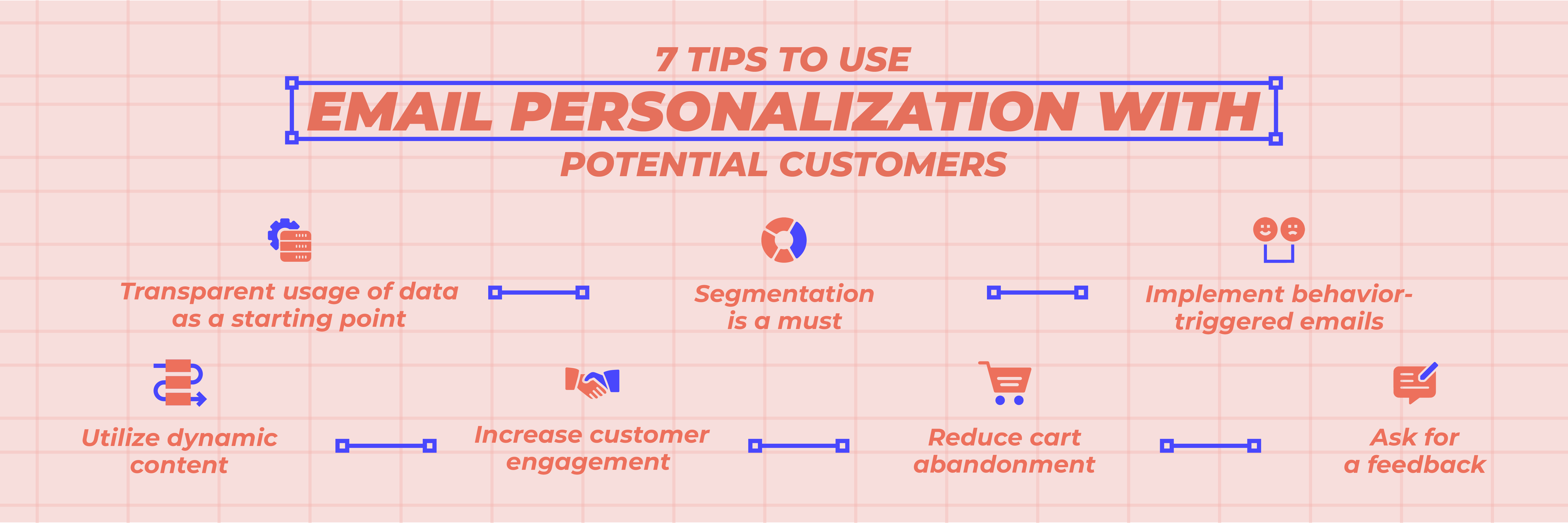 What is a Personalized Email? 7 Tips to Get Higher Results in 2024 ...