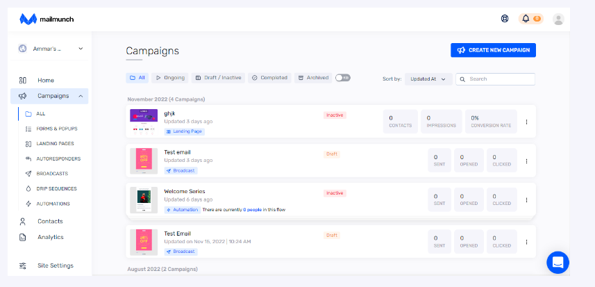 What is A Sales Strategy? 8 Best Practices for 2024 | Mailmunch