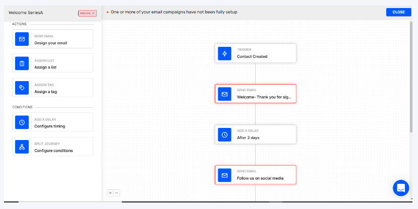 What is A Sales Strategy? 8 Best Practices for 2024 | Mailmunch