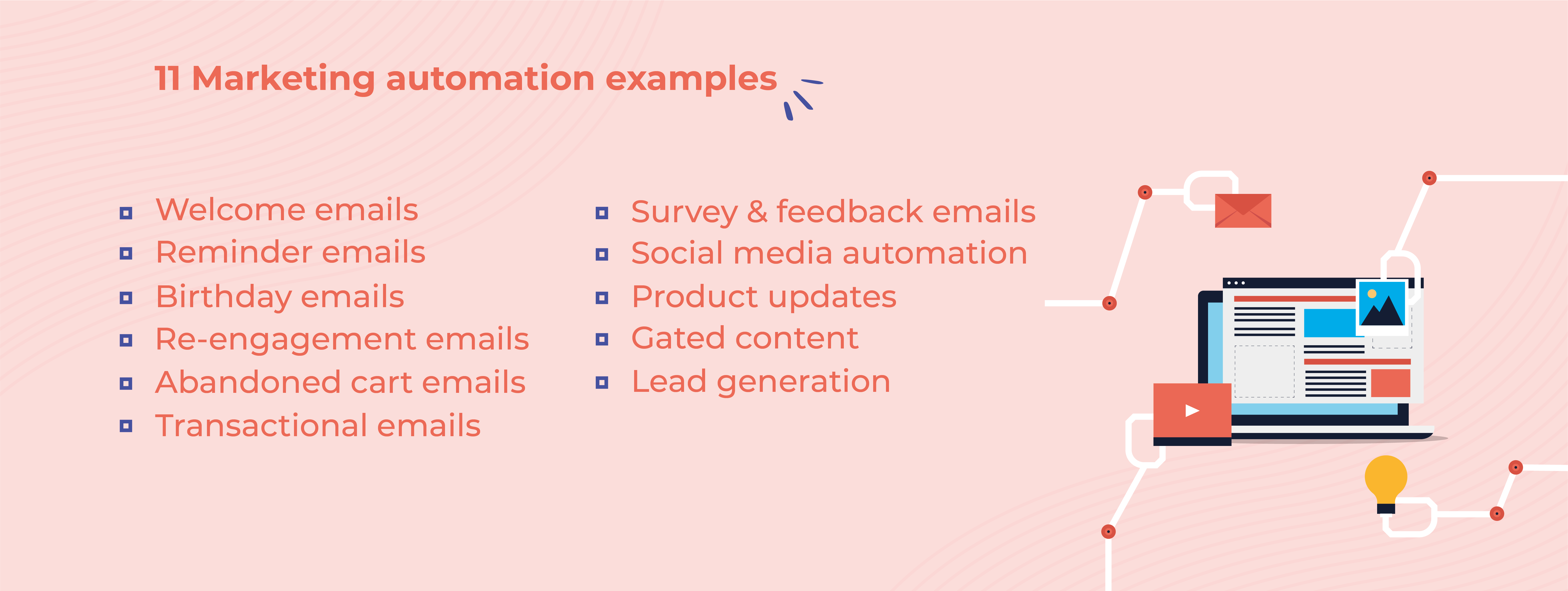 11 Best Marketing Automation Examples For You To Follow [2024] | Mailmunch