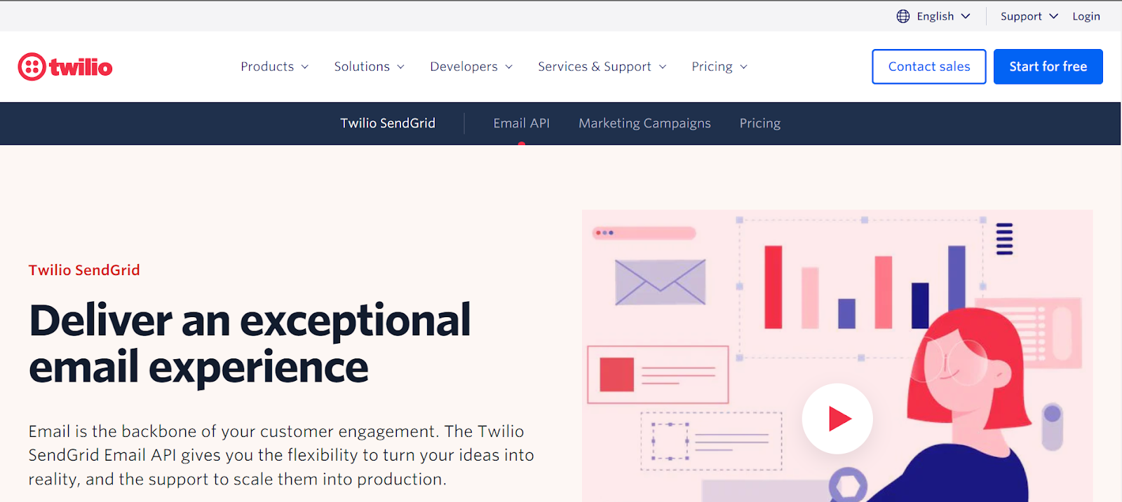 11 Top AI Email Marketing Tools For Growing Your Business | Mailmunch