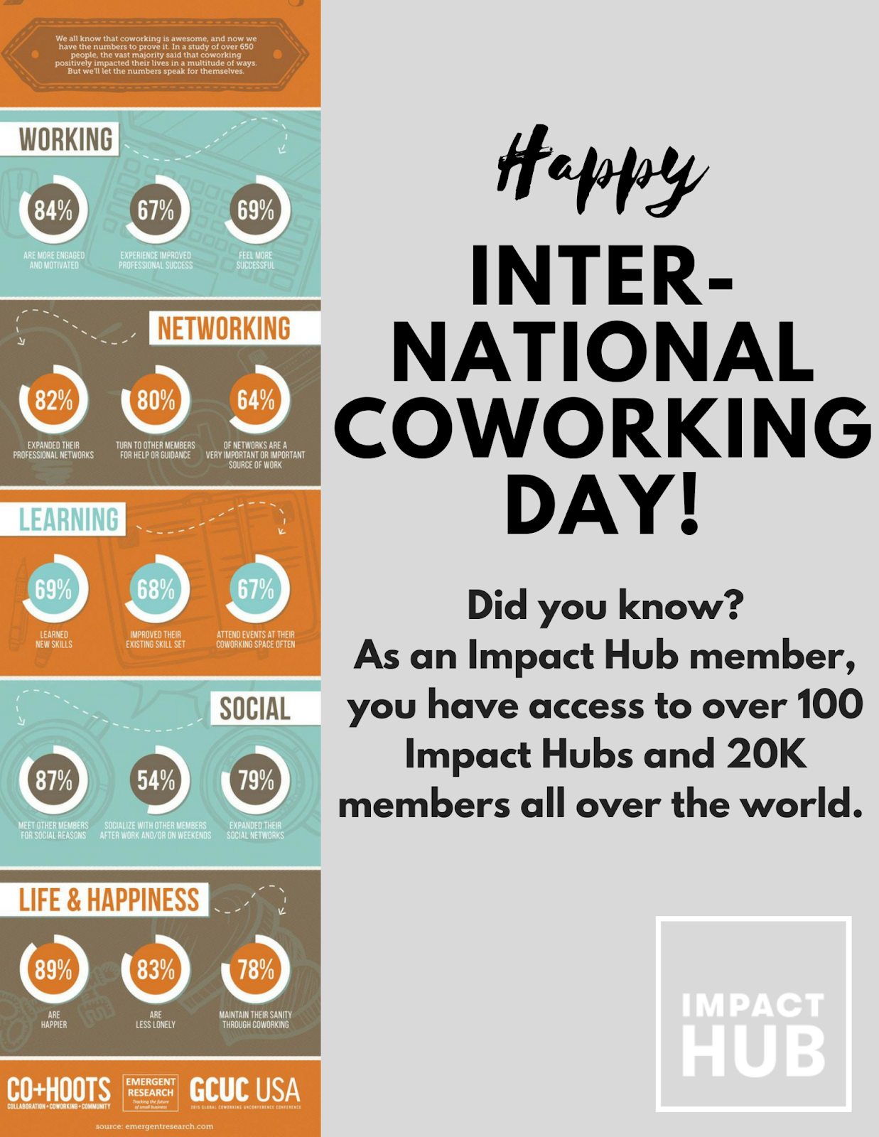 70 + August Newsletter Ideas For Your Marketing Campaigns | Mailmunch