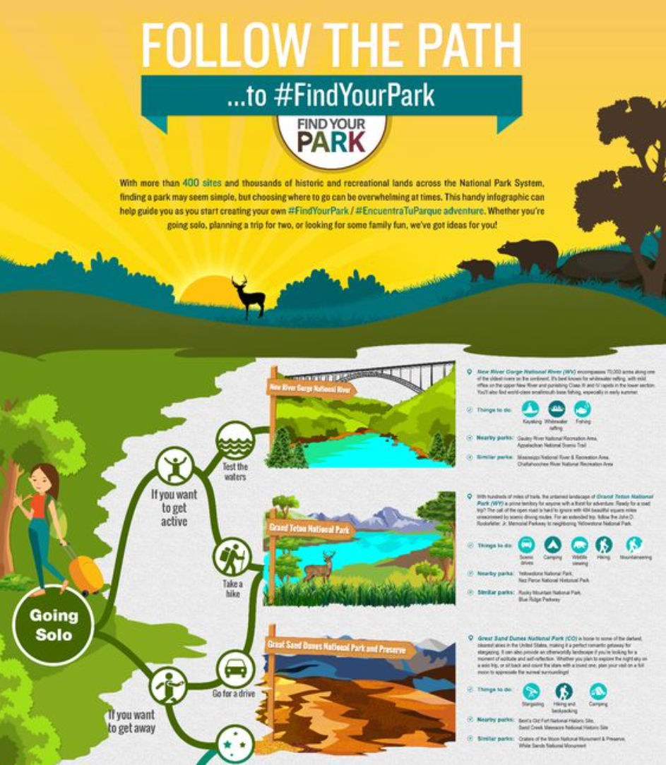 70 + August Newsletter Ideas For Your Marketing Campaigns | Mailmunch