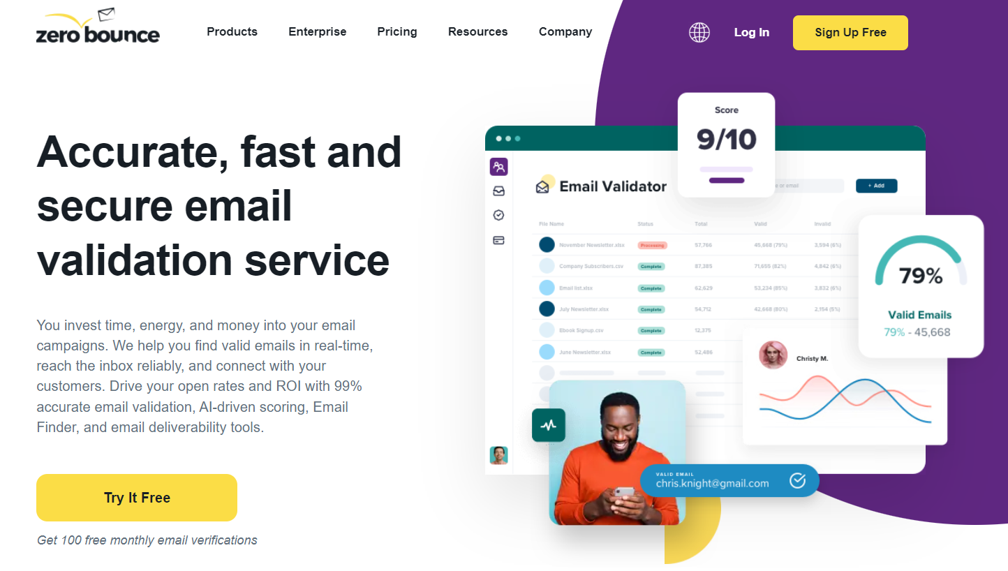 21 Exceptional Email Testing Tools to Optimize Your Campaigns | Mailmunch