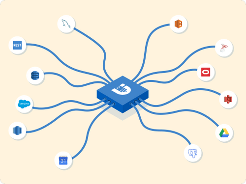 Connect REST, Odata, SQL, and Salesforce Orgs | Unified UX