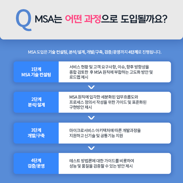 OSC Korea media