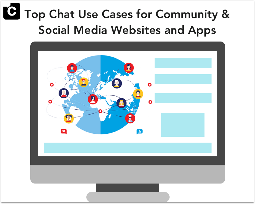 Top Chat Use Cases for Community & Social Media Websites and Apps
