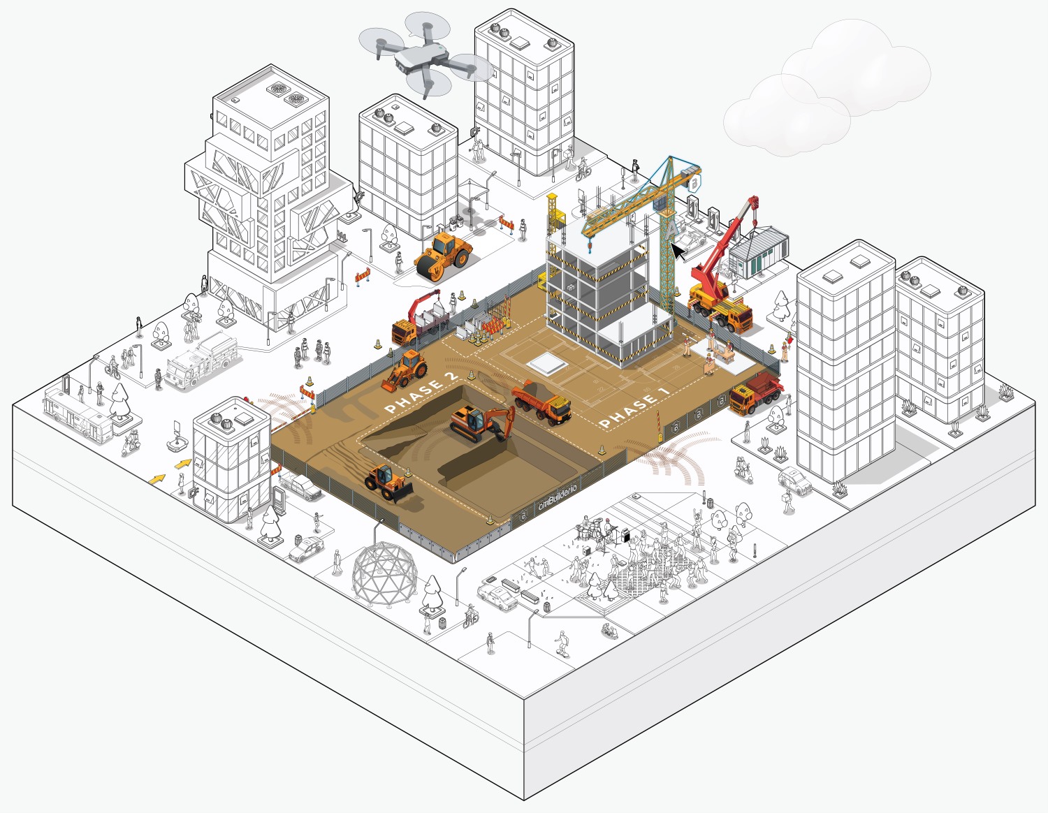 cmBuilder - Book a Demo