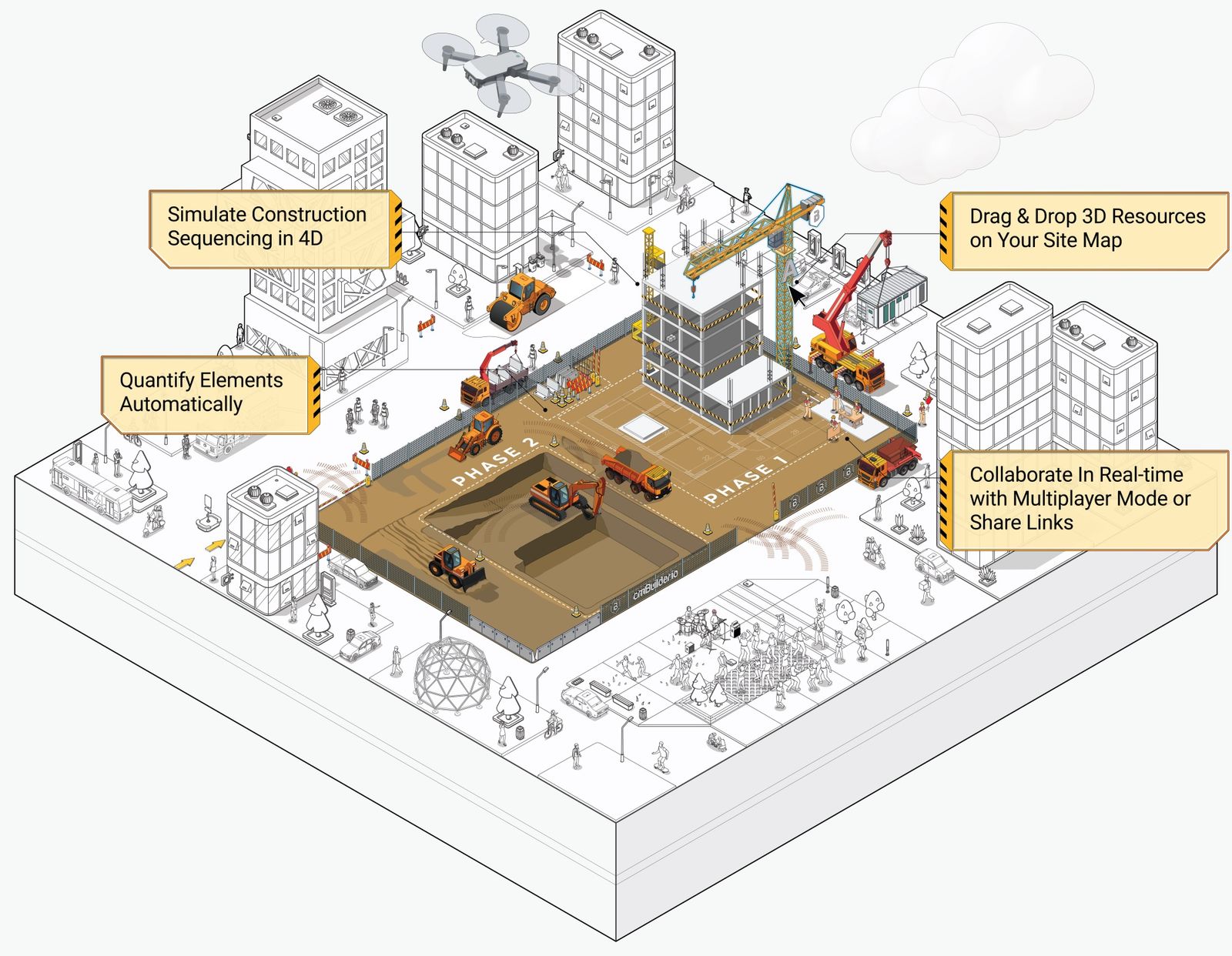 Construction Site Logistics Platform | cmBuilder