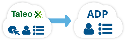 Satellite Healthcare HR Team Saves Huge Amount of Time and Effort with ...