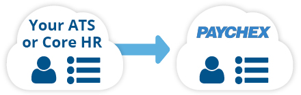 Paychex Flex Connects with Flexspring to Provide Clients Data Integration