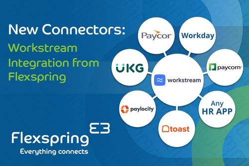Workstream se asocia con Flexspring para ofrecer a los clientes ...