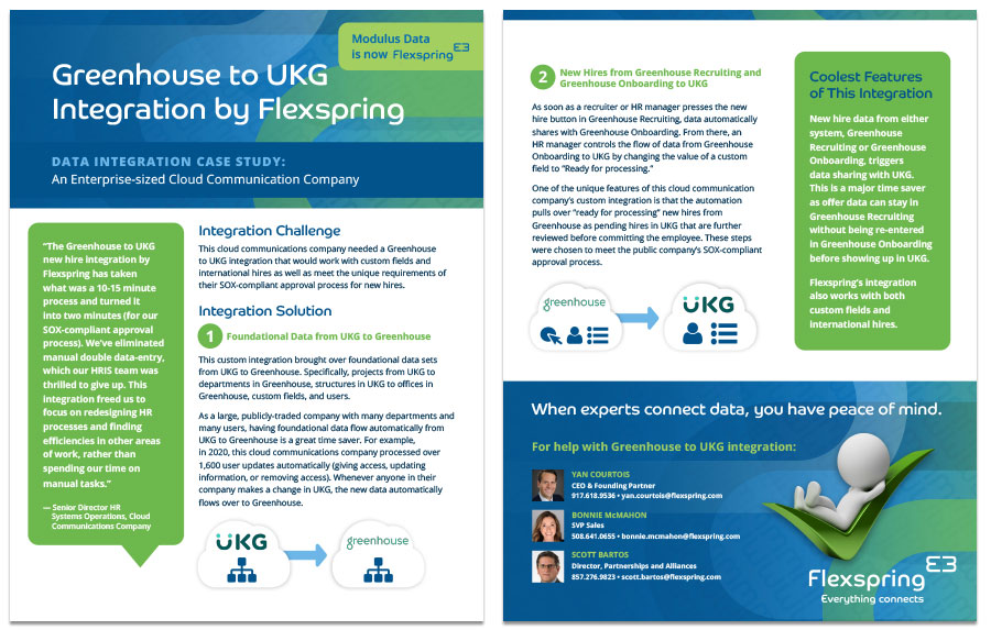 Greenhouse to UKG Integration by Flexspring for an Enterprise-sized Cloud Communication Company