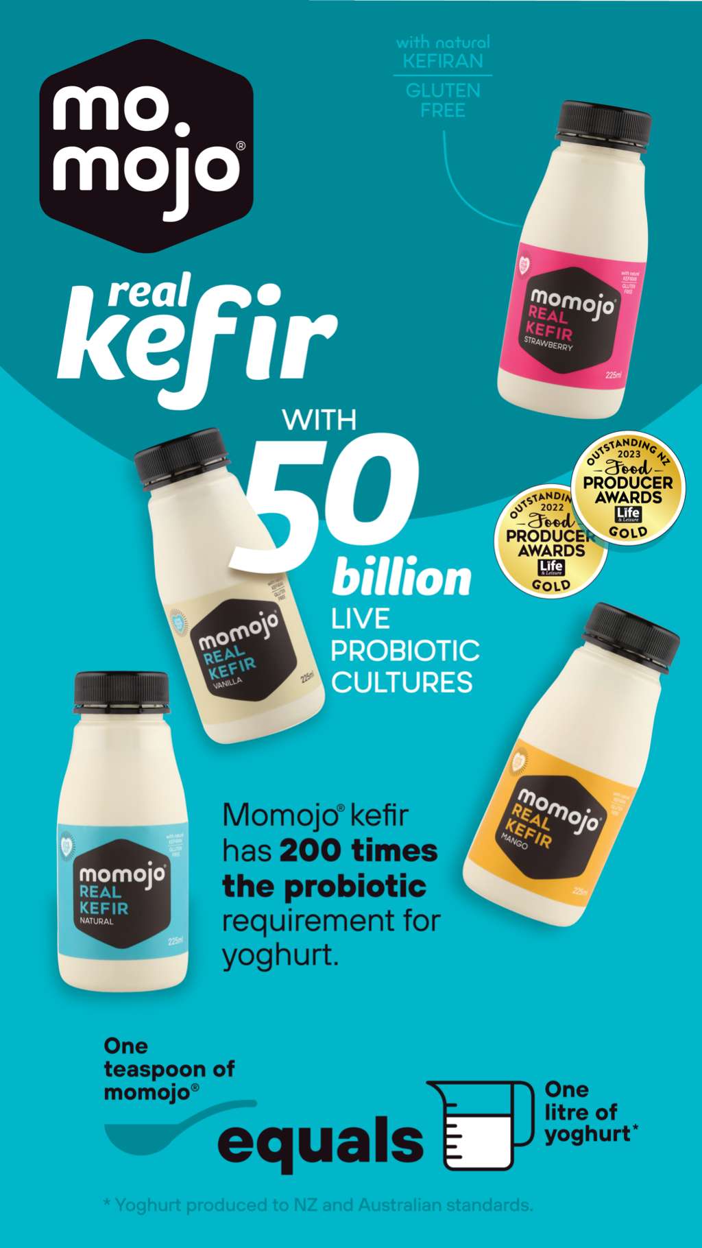 Order wholesale from Momojo using Upstock