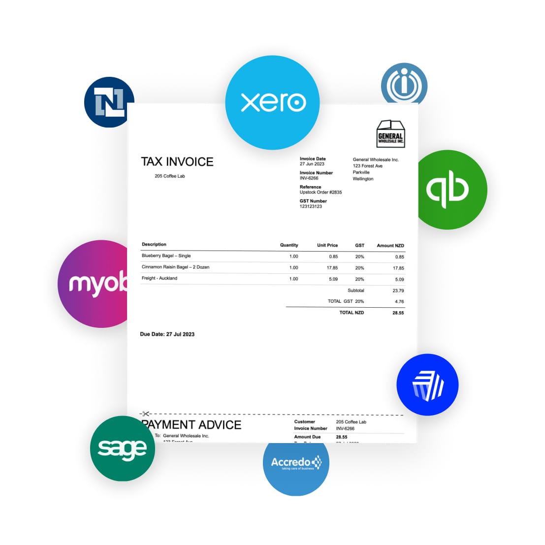 Automatic Invoicing | Features of Upstock