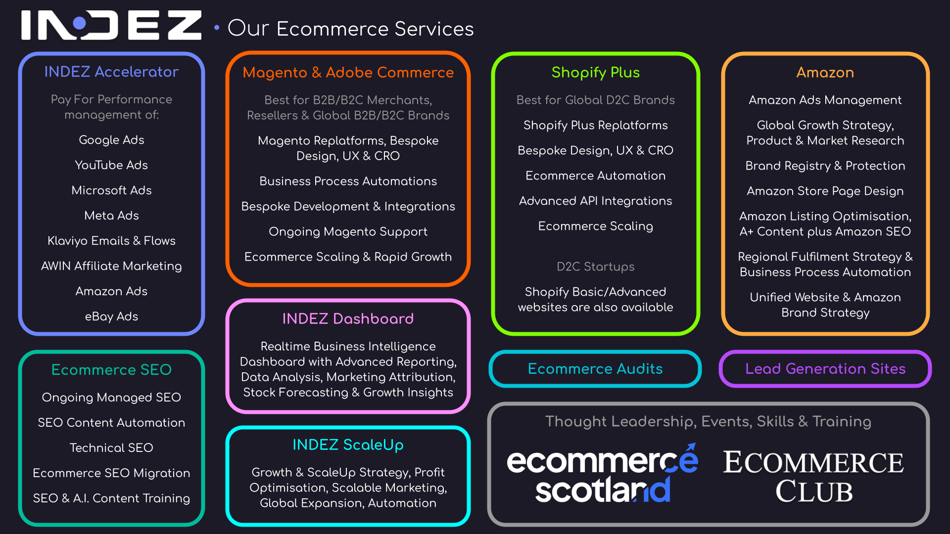 What We Do? // Our Services // INDEZ