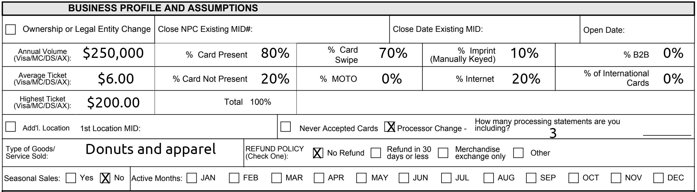 A Detailed Guide to Filling Out Your Merchant Application