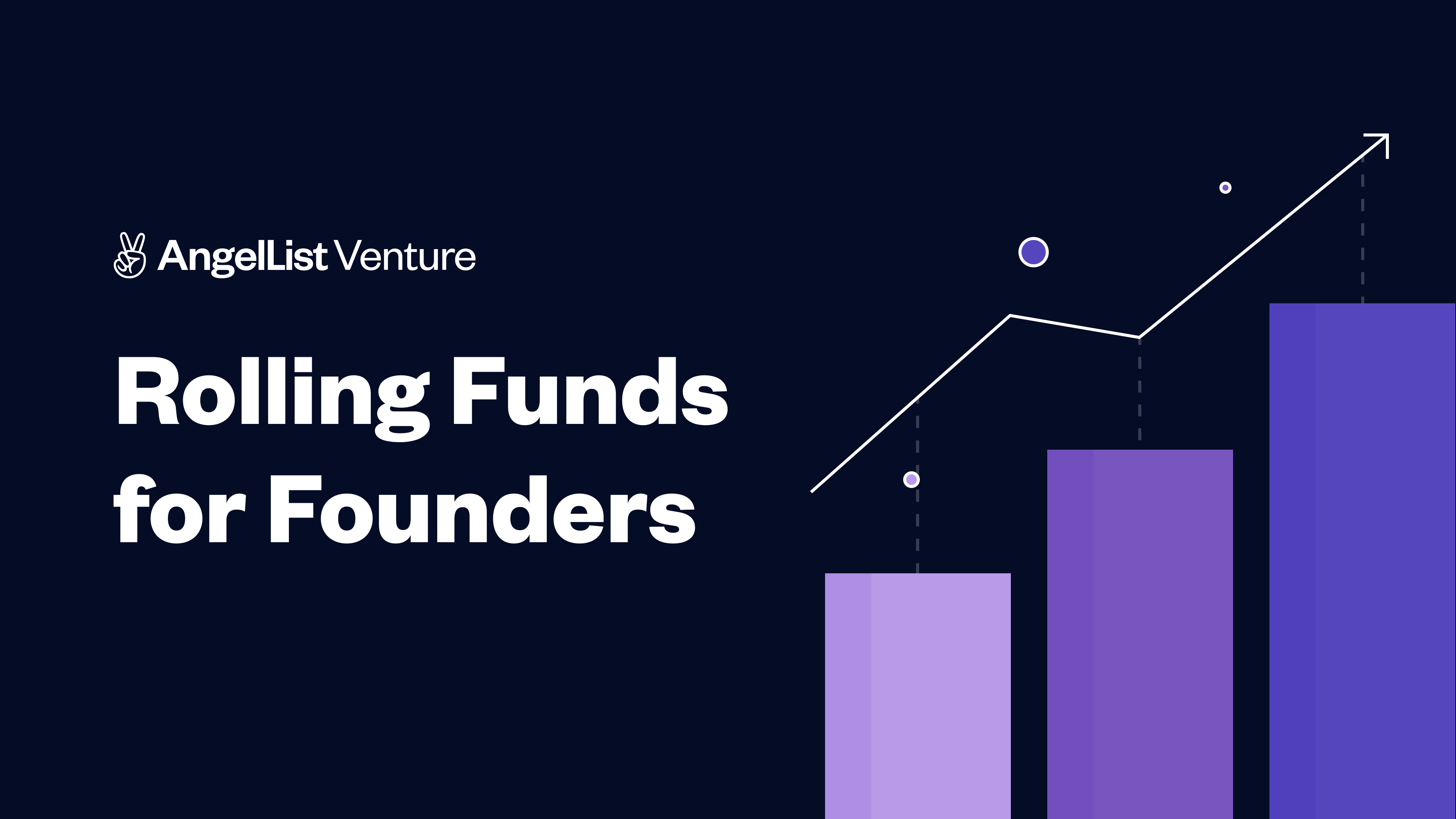 $500k Rolling Funds for Founders