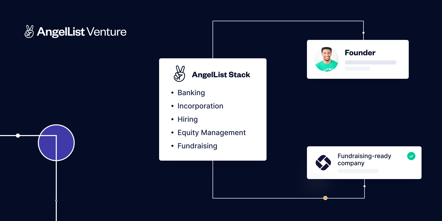 Introducing: AngelList Stack