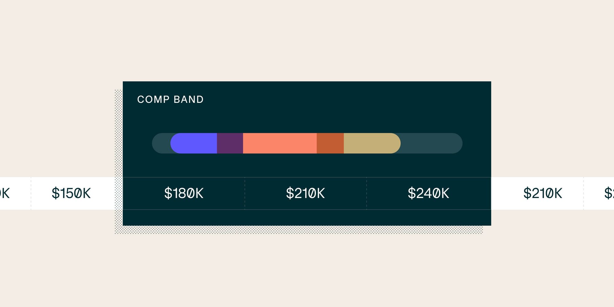 Announcing: Compensation Tools