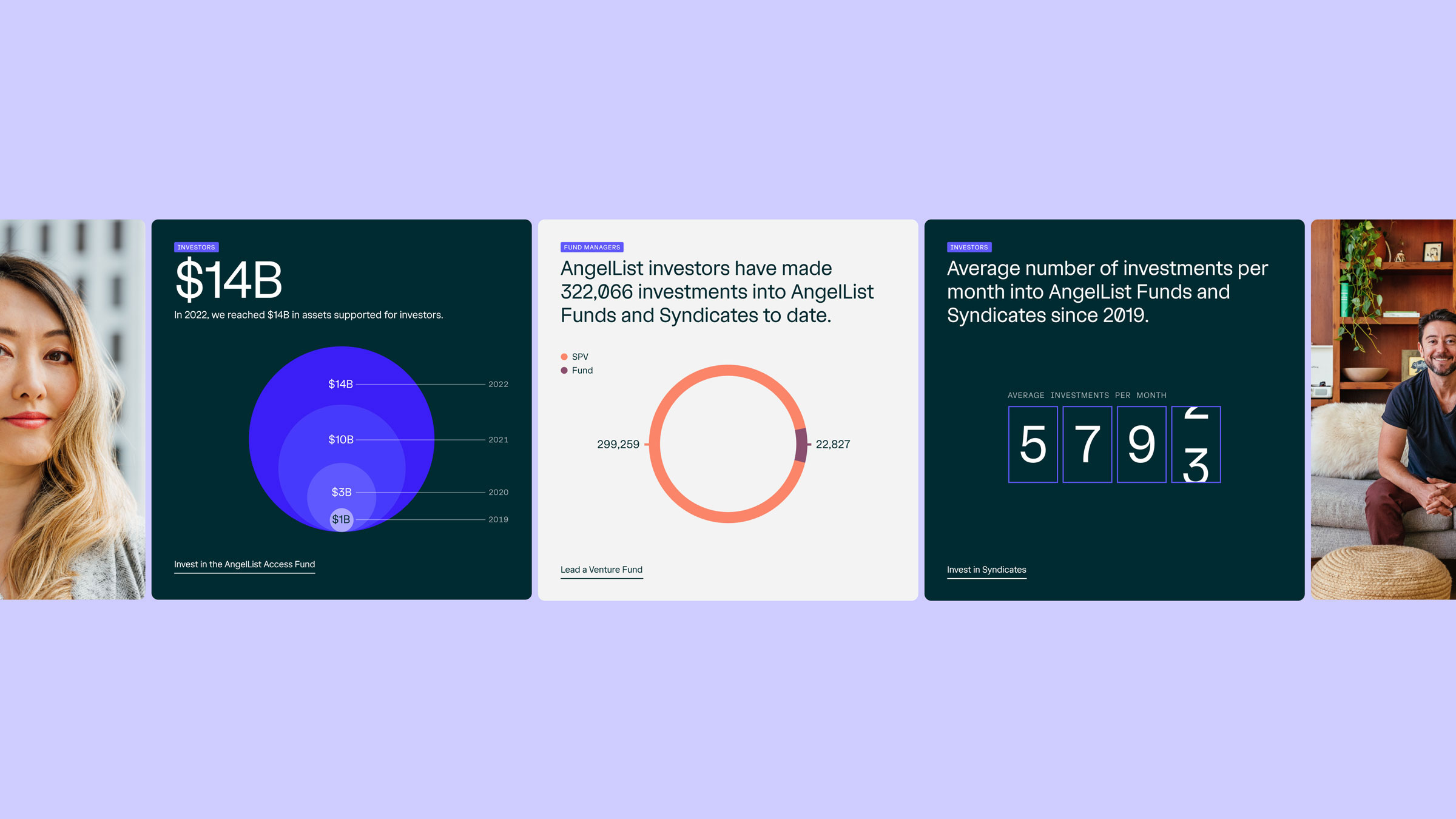 Reintroducing: AngelList