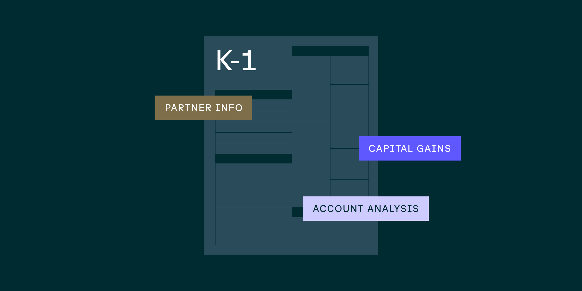 How AngelList Automates Tax Form Parsing