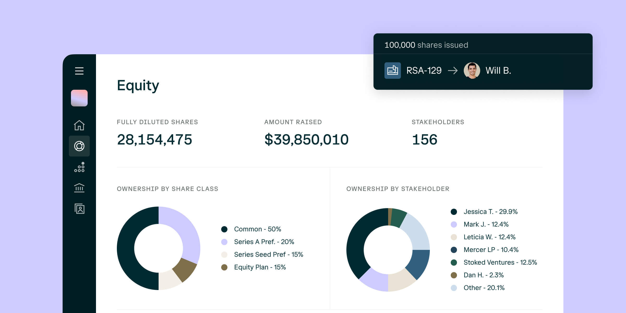 The Plan for AngelList Equity