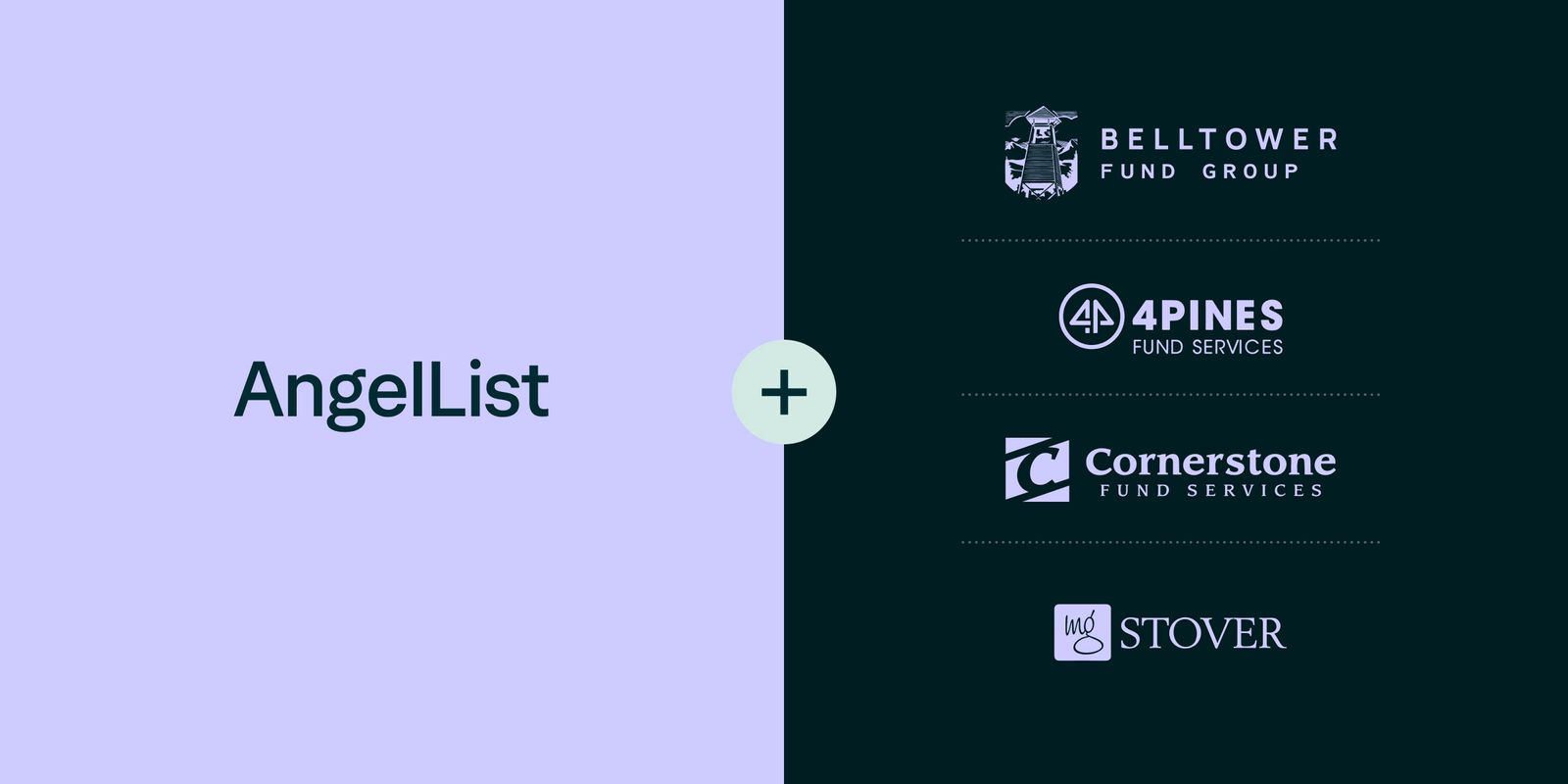 AngelList’s Preferred Partner Program