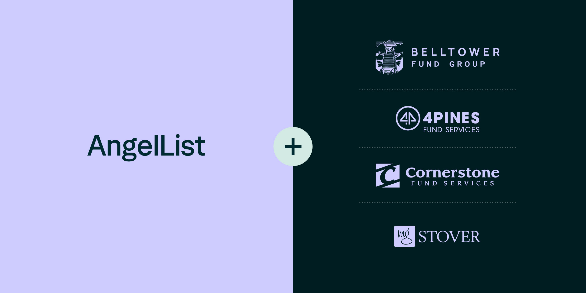 AngelList’s Preferred Partner Program