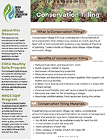 HEALTHY SOILS PROGRAM