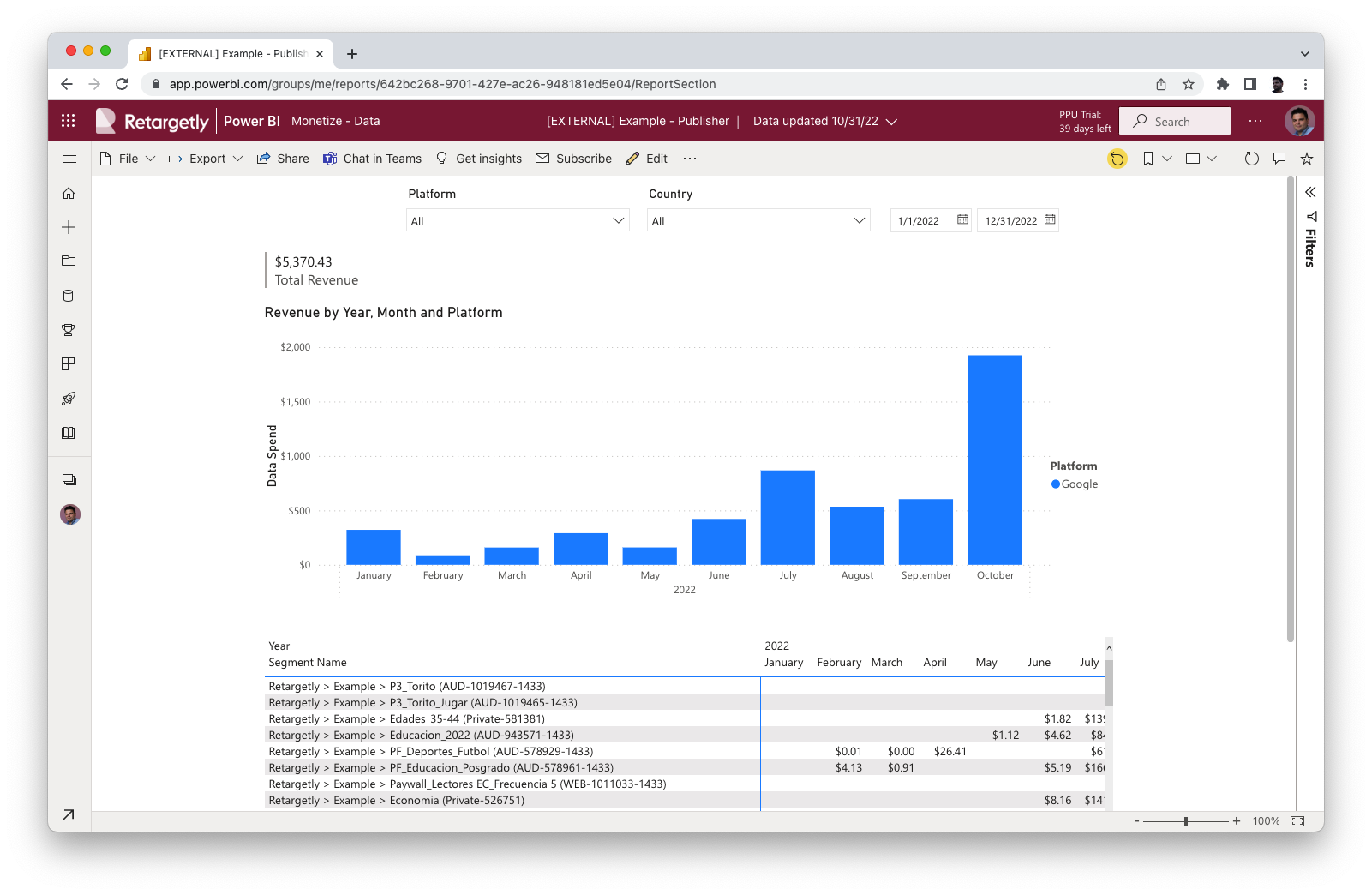 Retargetly • Datos + Publicidad en LatAm