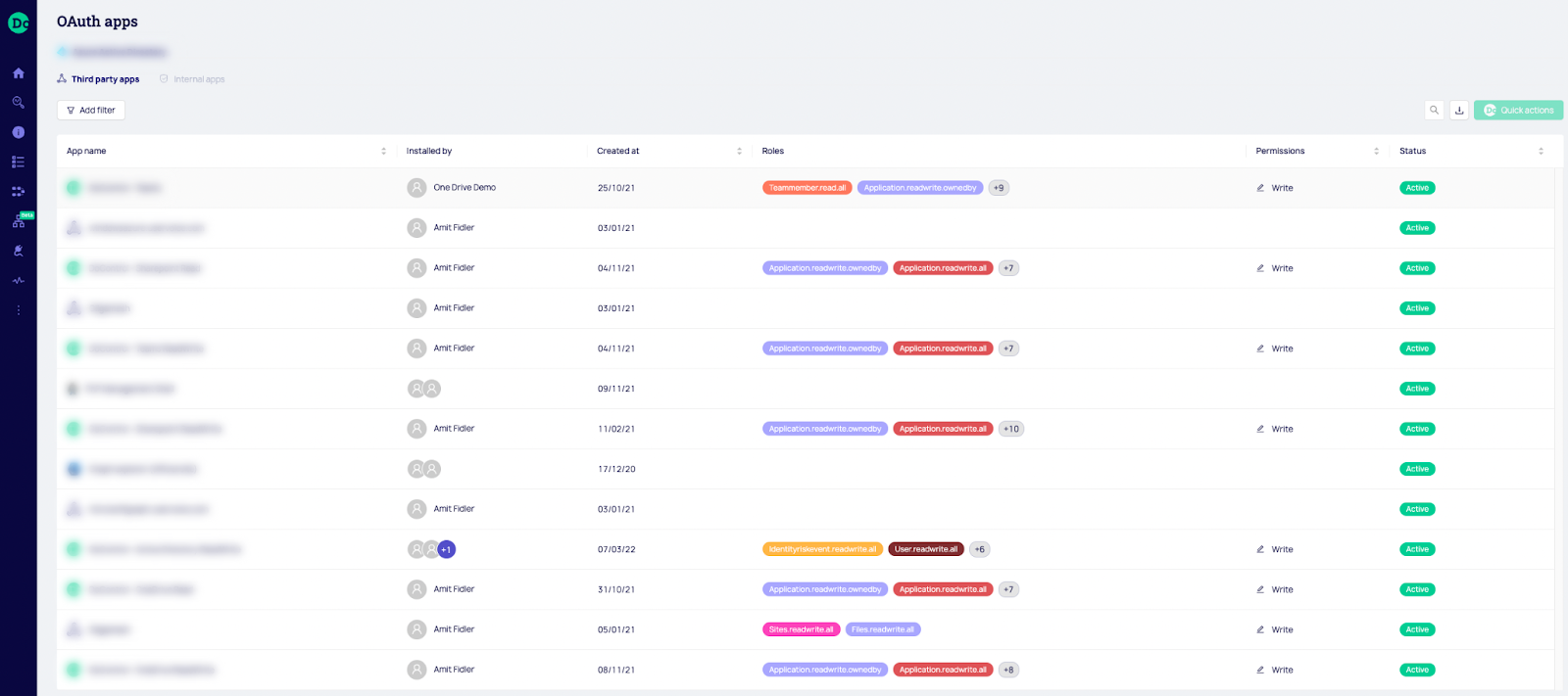 Yet Another Major Supply Chain Attack: GitHub