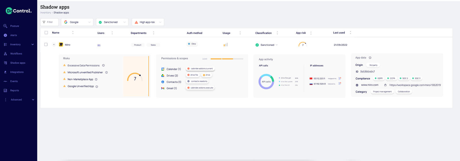 Shadow Applications: A Risk Hidden in Plain Sight | DoControl