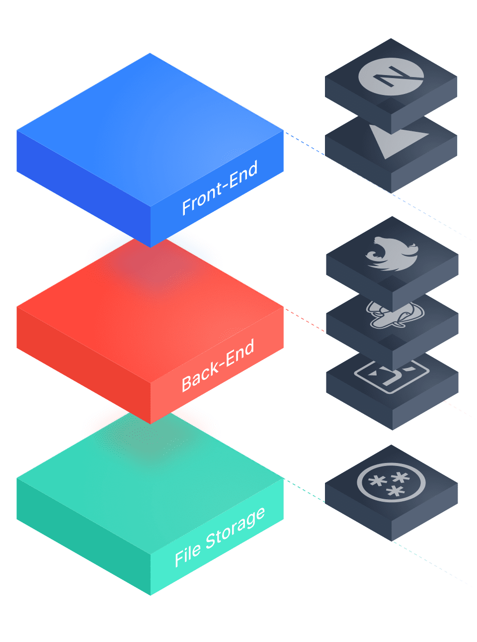 Protocol Labs • Web App design & development | by Pixelmatters