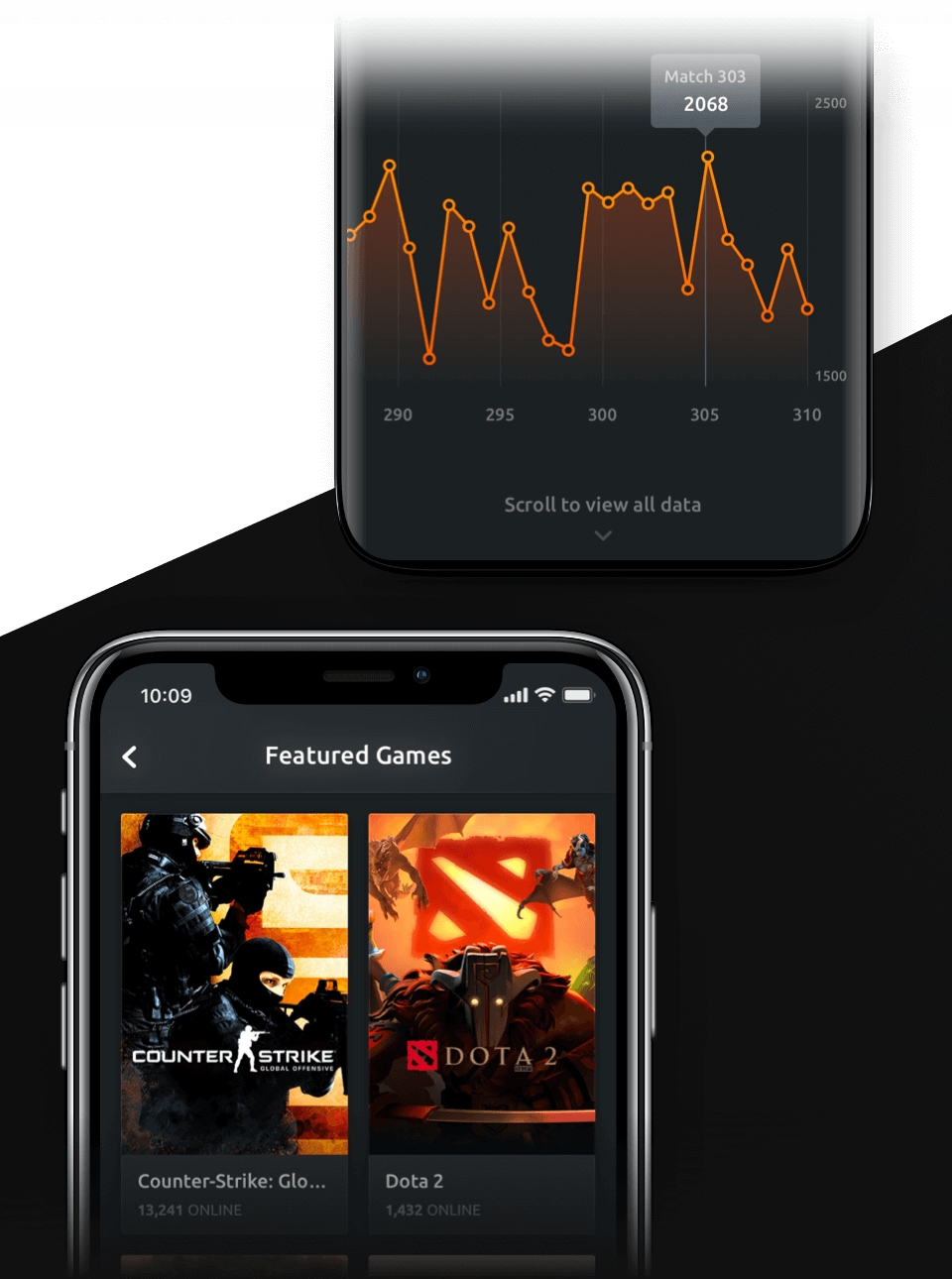 FACEIT • Mobile App design | by Pixelmatters