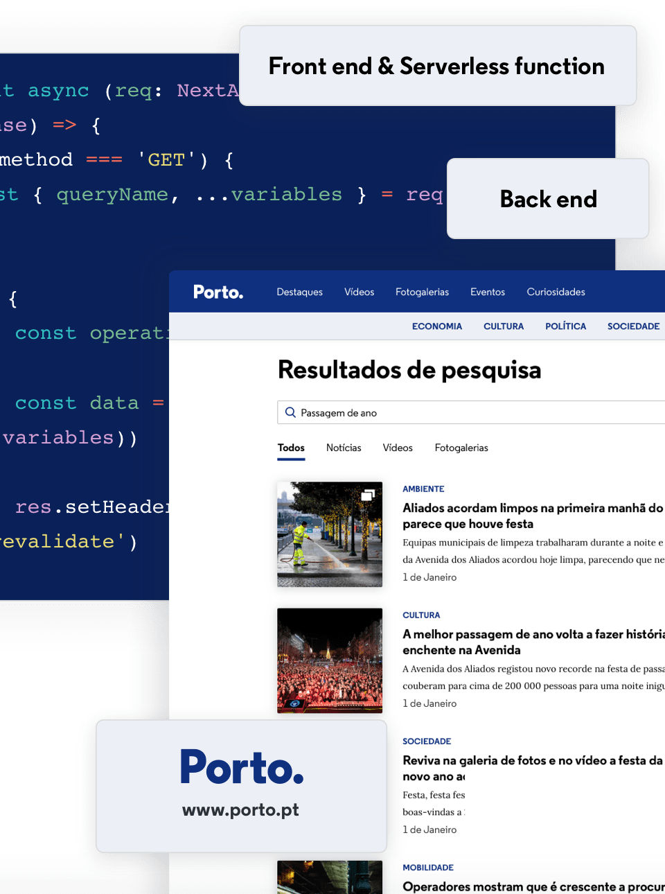 Porto. • Website design and development | by Pixelmatters