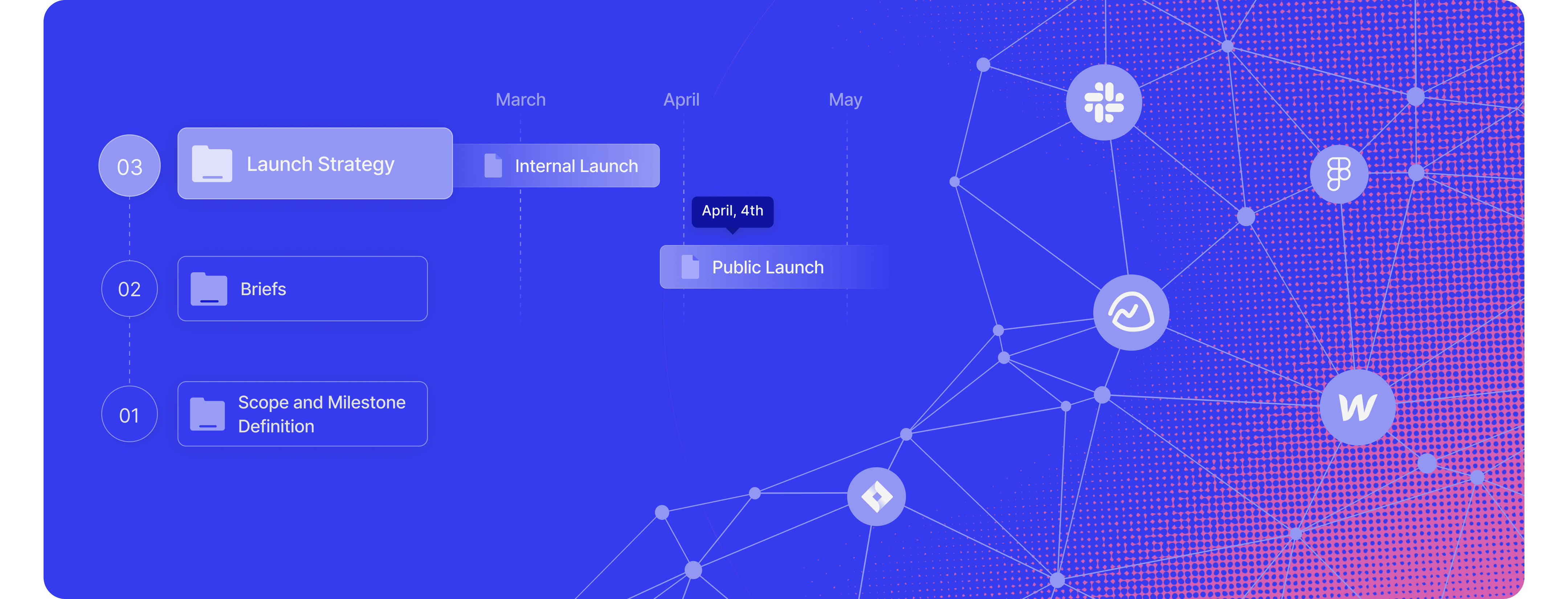 Glean • Website Development | by Pixelmatters
