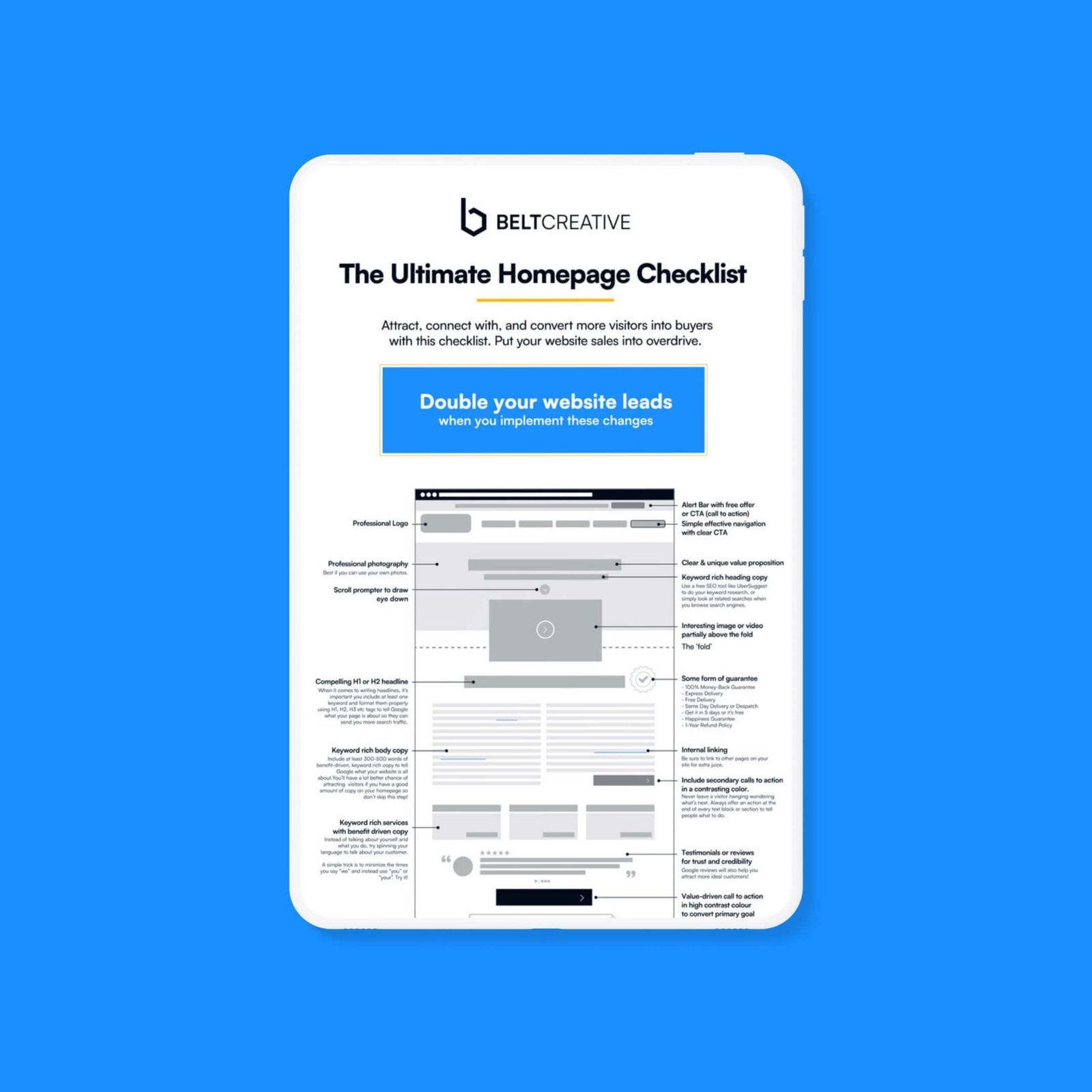 The Ultimate Homepage Checklist | Belt Creative