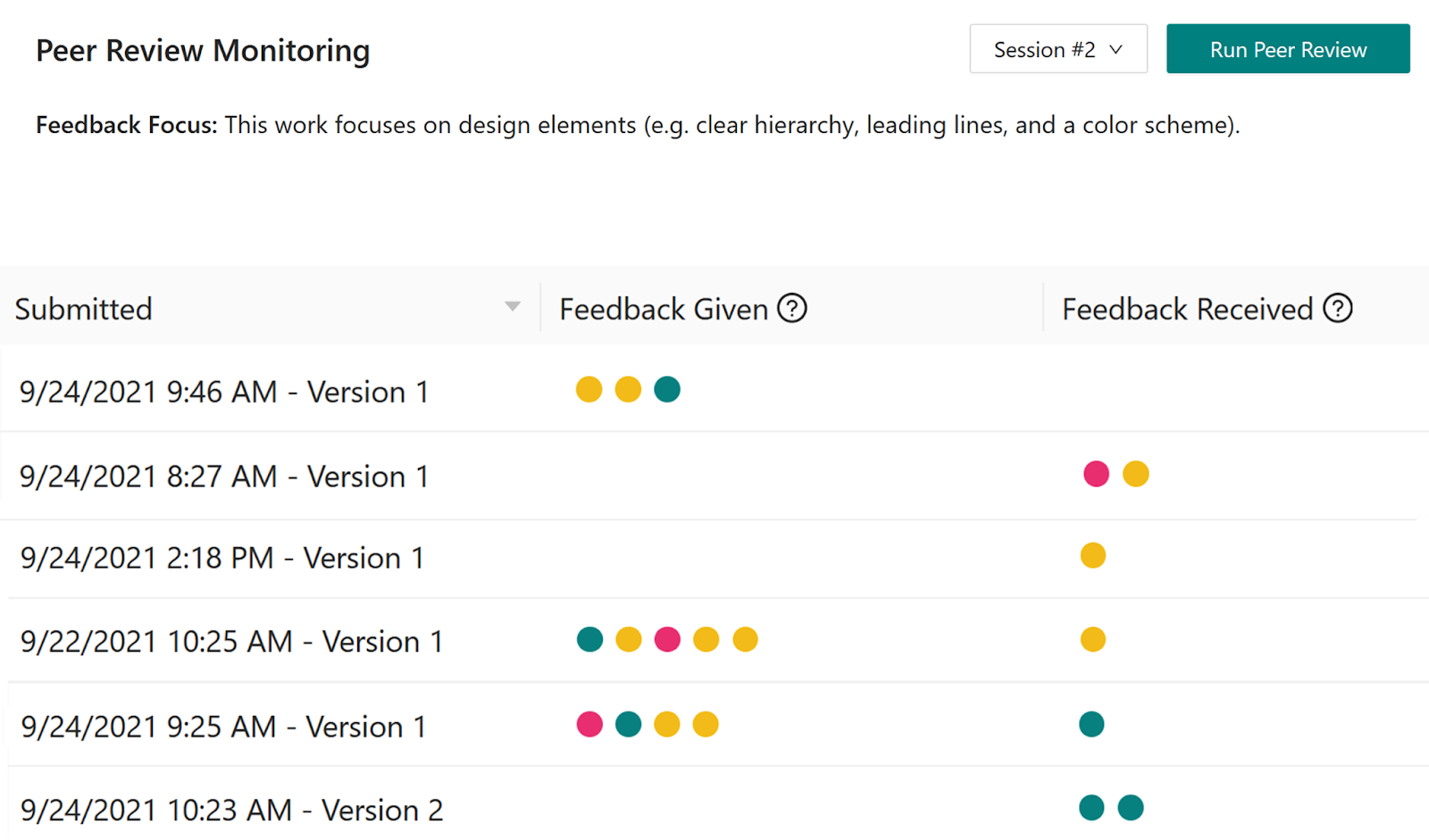 Human Restoration Project Acquires Floop Edu | Human Restoration ...