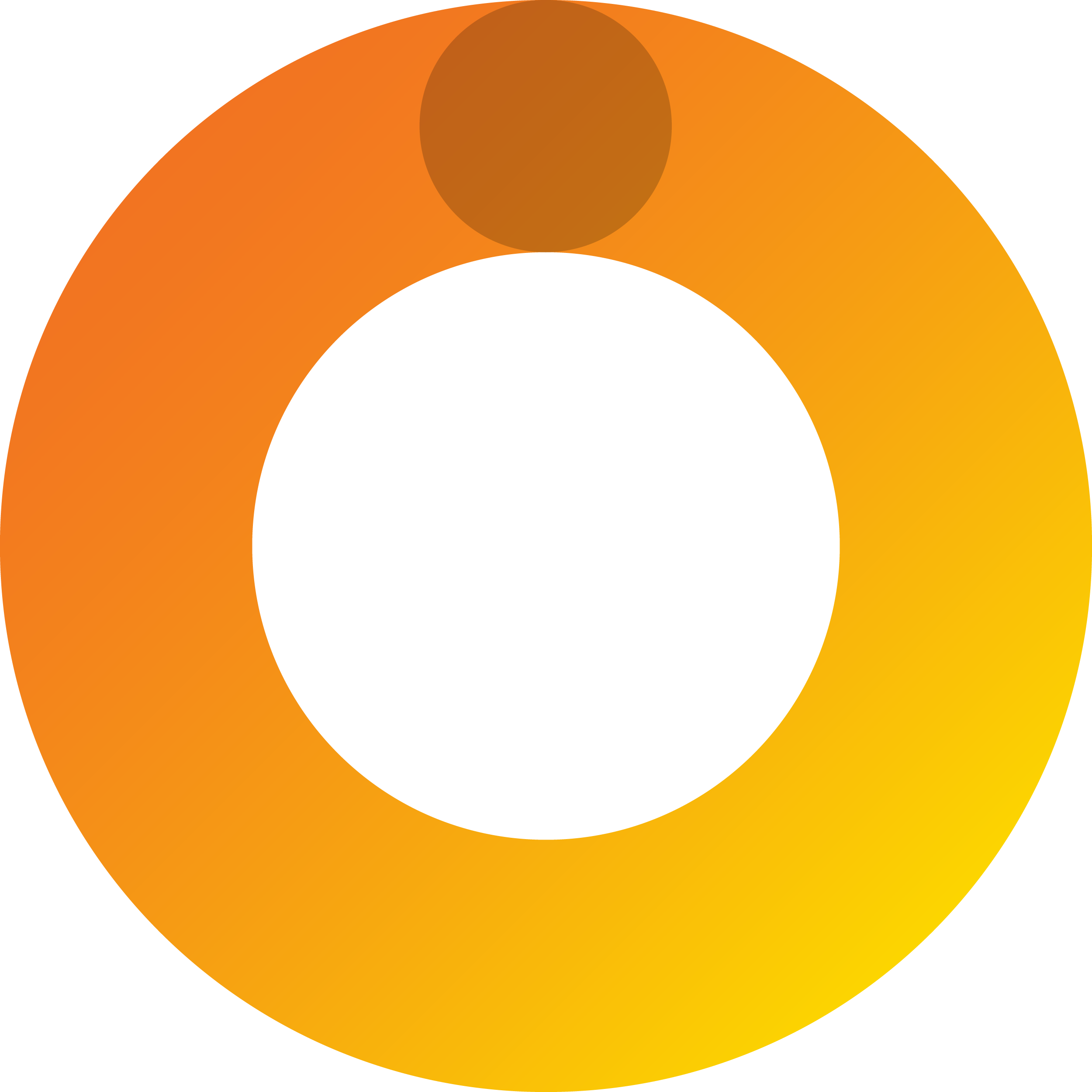 Kuva Systems - Gas Cloud Imaging