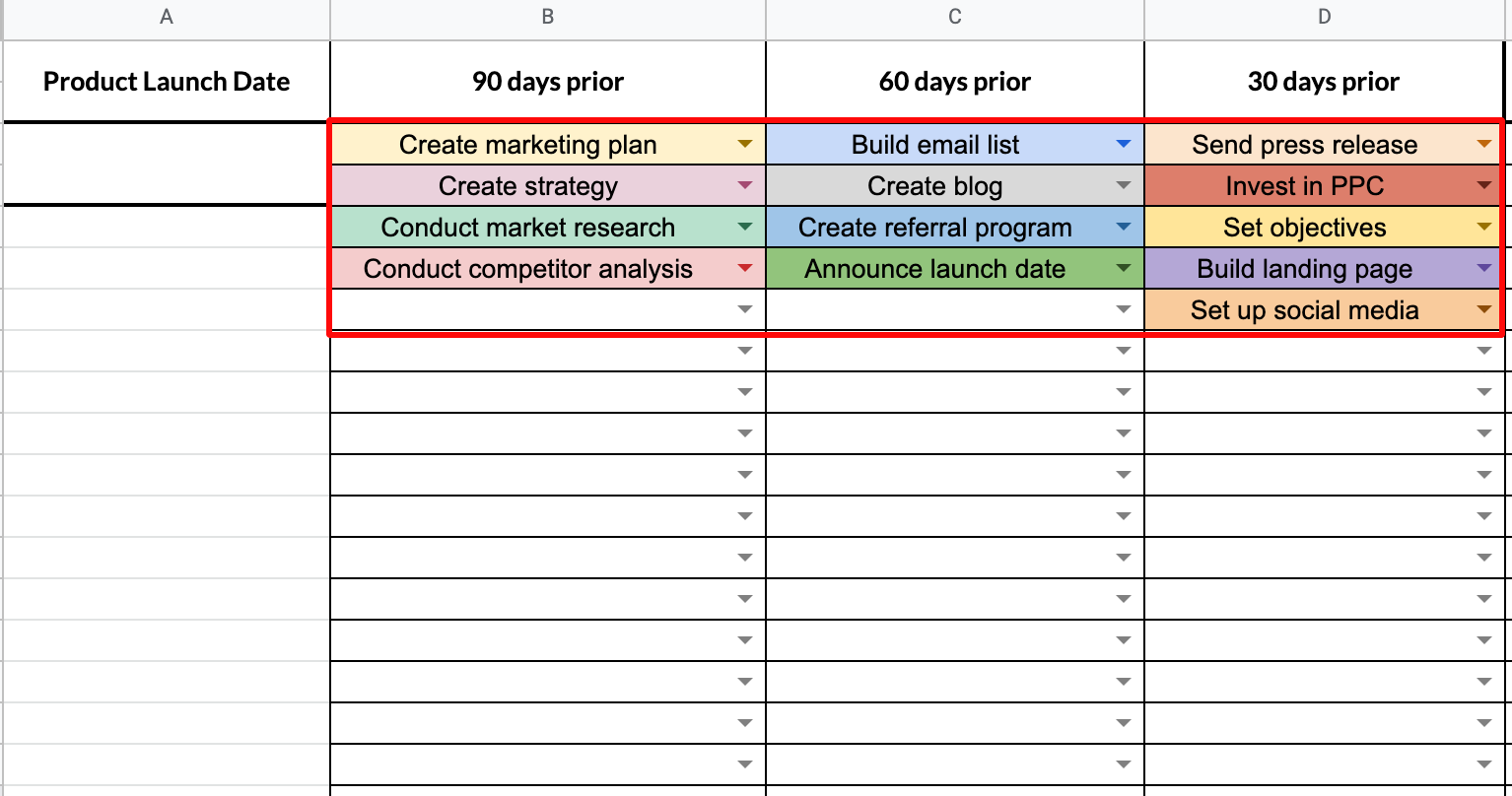 What's an Effective Product Launch Timeline & How to Create It