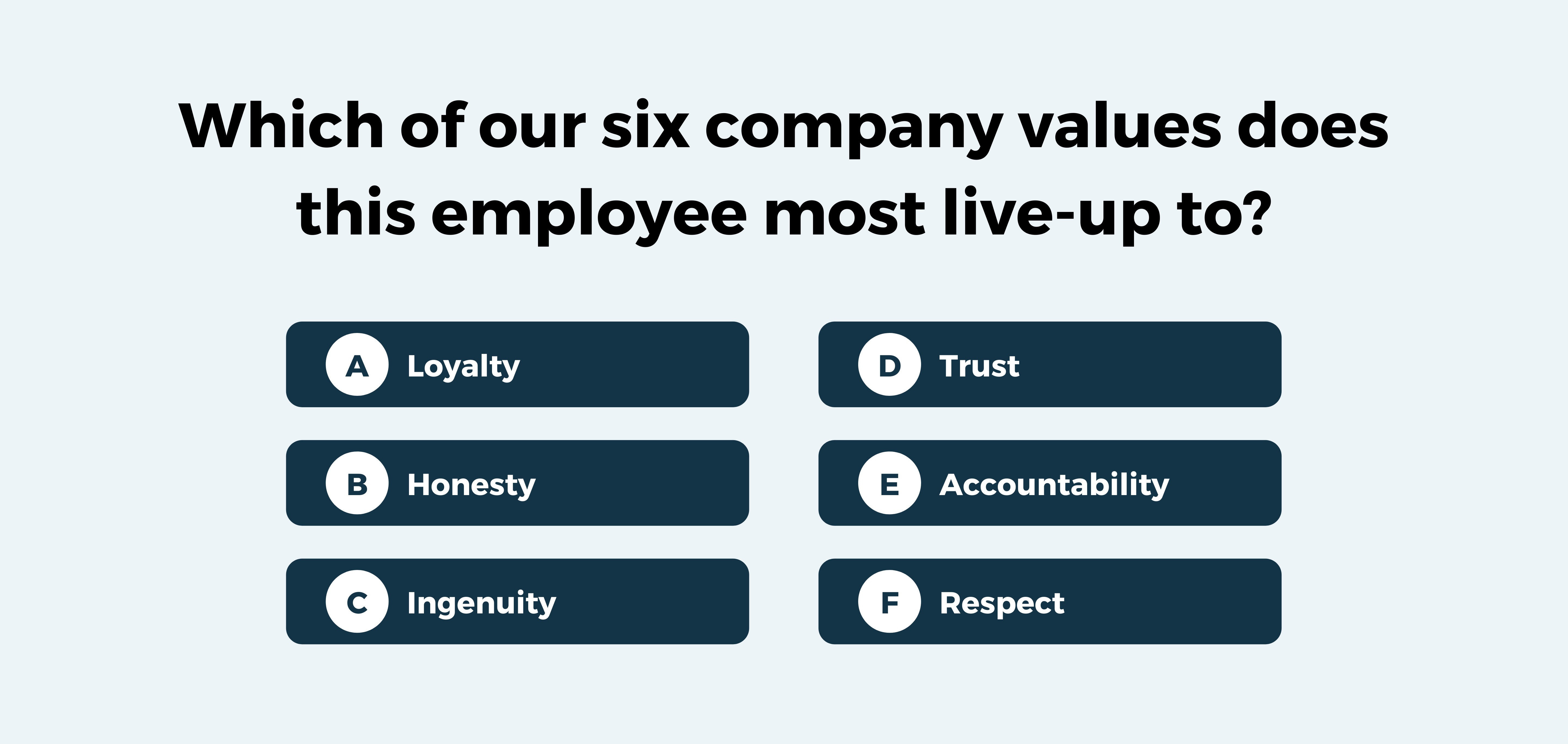 Employee Performance Rating Scales In 2023 Examples Definitions