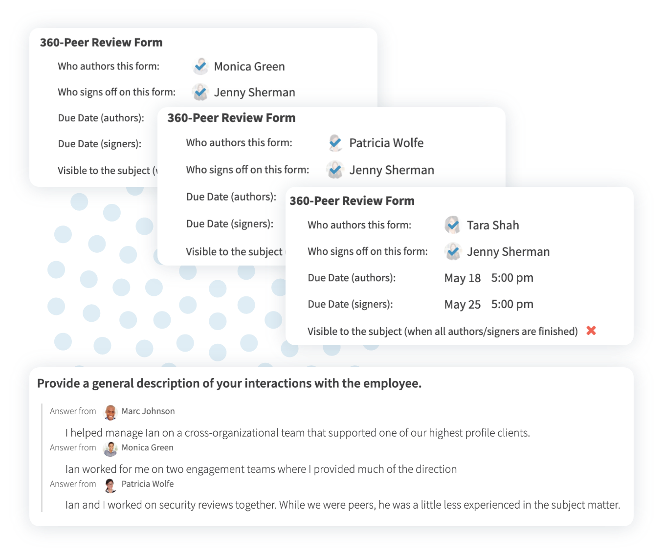 A Comprehensive Guide to Performance Calibration