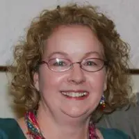 PerformYard: Performance Management Software